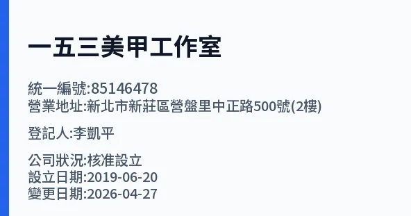 一五三美甲工作室的照片-統編 85146478(新北市) 公司登記資料與營業項目詳細圖表