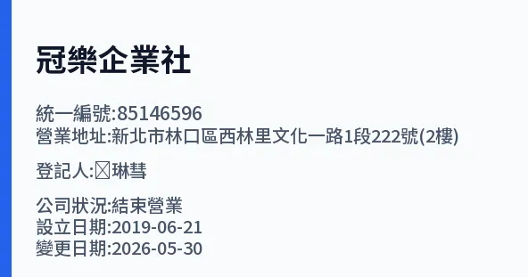 冠樂企業社的照片-統編 85146596(新北市) 公司登記資料與營業項目詳細圖表