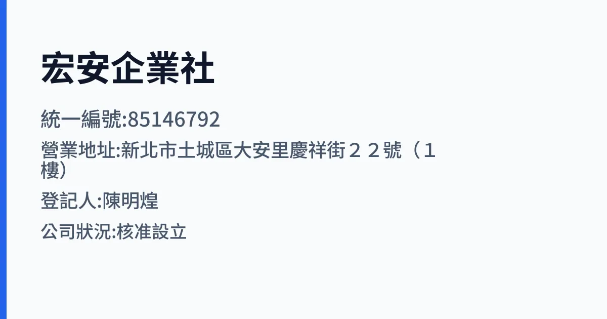 宏安企業社 - 統編 85146792(新北市) 公司登記資料與營業項目詳細圖表