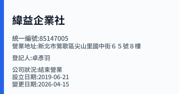緯益企業社的照片-統編 85147005(新北市) 公司登記資料與營業項目詳細圖表