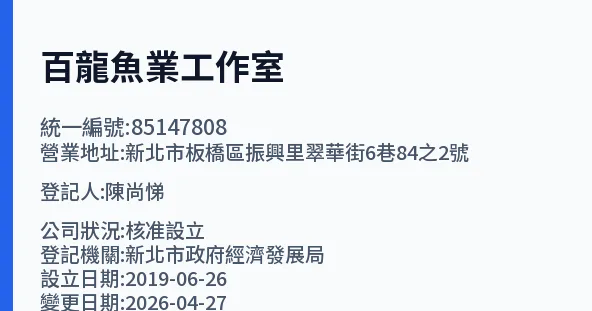百龍魚業工作室的照片-統編 85147808(新北市) 公司登記資料與營業項目詳細圖表