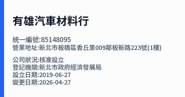 有雄汽車材料行的照片-統編 85148095(新北市) 公司登記資料與營業項目詳細圖表