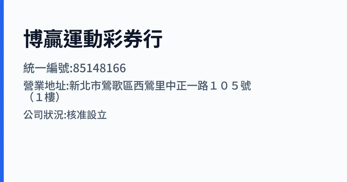 博贏運動彩券行 - 統編 85148166(新北市) 公司登記資料與營業項目詳細圖表