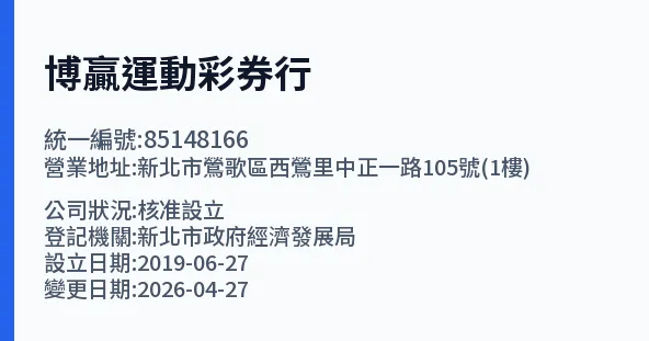 博贏運動彩券行的照片-統編 85148166(新北市) 公司登記資料與營業項目詳細圖表