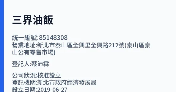 三界油飯的照片-統編 85148308(新北市) 公司登記資料與營業項目詳細圖表