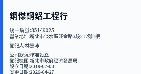 鋼傑鋼鋁工程行的照片-統編 85149025(新北市) 公司登記資料與營業項目詳細圖表