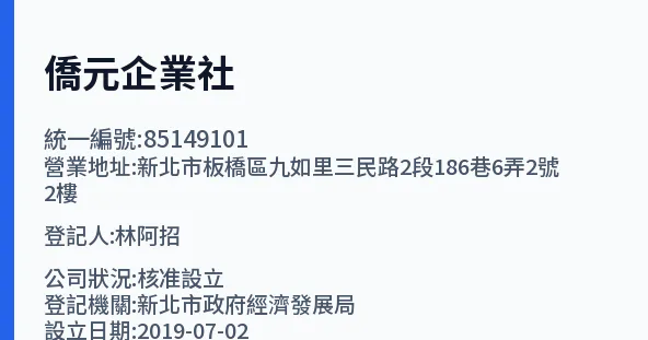 僑元企業社的照片-統編 85149101(新北市) 公司登記資料與營業項目詳細圖表
