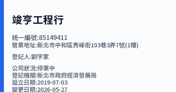 竣亨工程行的照片-統編 85149411(新北市) 公司登記資料與營業項目詳細圖表