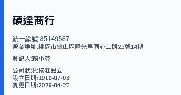 碩達商行的照片-統編 85149587(桃園市) 公司登記資料與營業項目詳細圖表