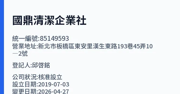 國鼎清潔企業社的照片-統編 85149593(新北市) 公司登記資料與營業項目詳細圖表