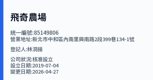 飛奇農場的照片-統編 85149806(新北市) 公司登記資料與營業項目詳細圖表