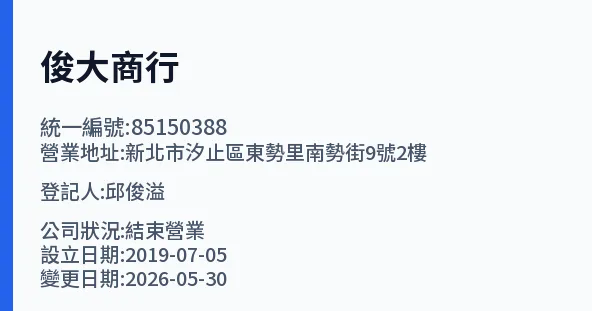 俊大商行的照片-統編 85150388(新北市) 公司登記資料與營業項目詳細圖表