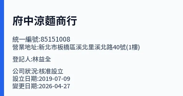 府中涼麵商行的照片-統編 85151008(新北市) 公司登記資料與營業項目詳細圖表