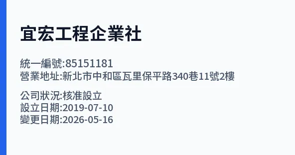 宜宏工程企業社的照片-統編 85151181(新北市) 公司登記資料與營業項目詳細圖表