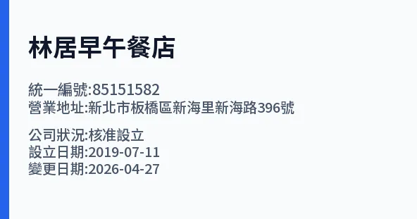 林居早午餐店的照片-統編 85151582(新北市) 公司登記資料與營業項目詳細圖表