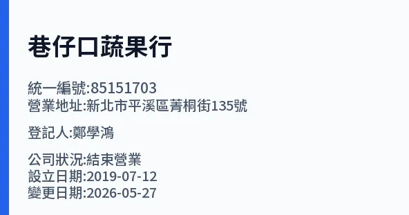 巷仔口蔬果行的照片-統編 85151703(新北市) 公司登記資料與營業項目詳細圖表