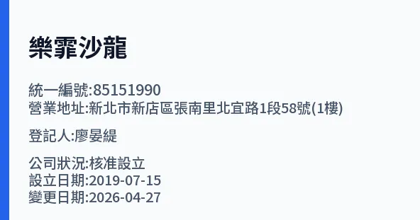樂霏沙龍的照片-統編 85151990(新北市) 公司登記資料與營業項目詳細圖表