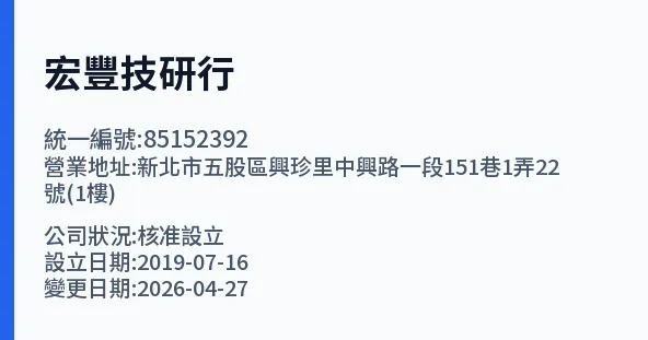 宏豐技研行的照片-統編 85152392(新北市) 公司登記資料與營業項目詳細圖表