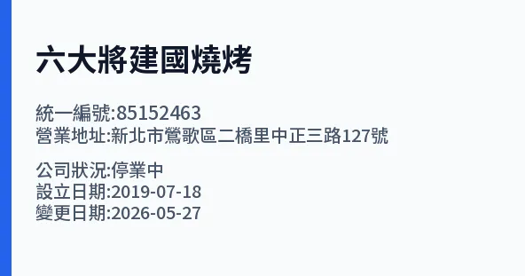 六大將建國燒烤的照片-統編 85152463(新北市) 公司登記資料與營業項目詳細圖表