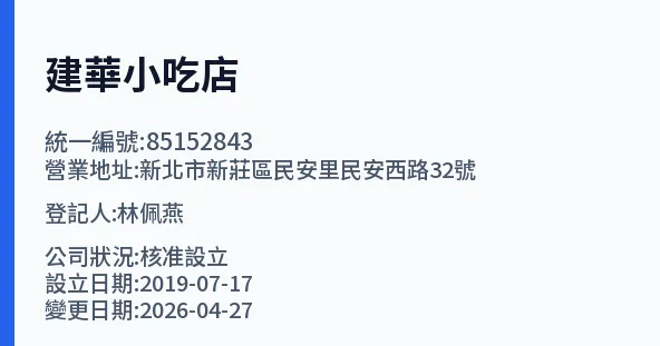 建華小吃店的照片-統編 85152843(新北市) 公司登記資料與營業項目詳細圖表