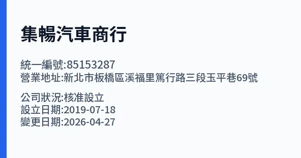 集暢汽車商行的照片-統編 85153287(新北市) 公司登記資料與營業項目詳細圖表