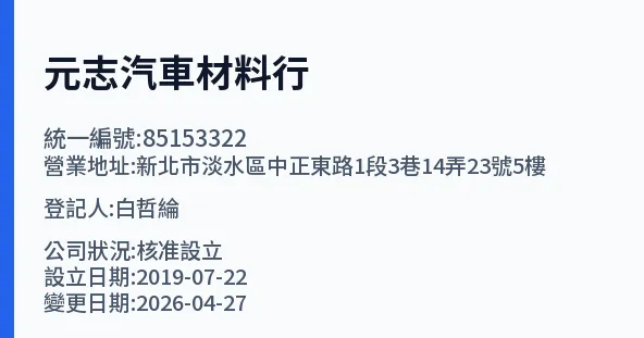 元志汽車材料行的照片-統編 85153322(新北市) 公司登記資料與營業項目詳細圖表