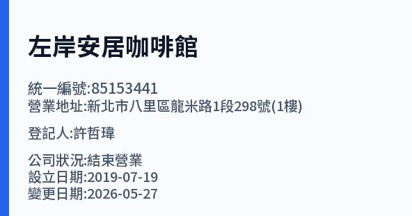 左岸安居咖啡館的照片-統編 85153441(新北市) 公司登記資料與營業項目詳細圖表