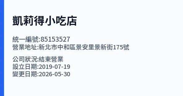 凱莉得小吃店的照片-統編 85153527(新北市) 公司登記資料與營業項目詳細圖表