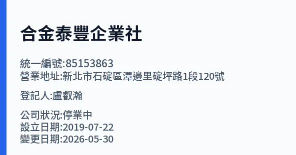 合金泰豐企業社的照片-統編 85153863(新北市) 公司登記資料與營業項目詳細圖表