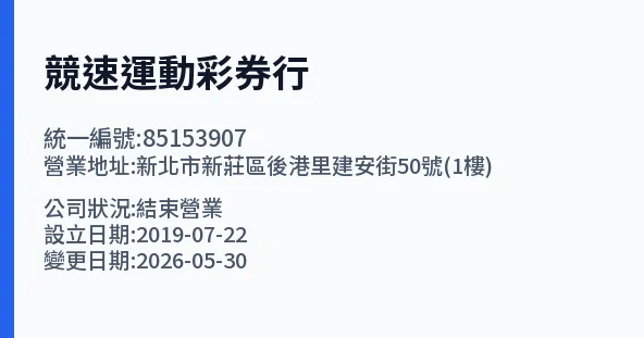 競速運動彩券行的照片-統編 85153907(新北市) 公司登記資料與營業項目詳細圖表