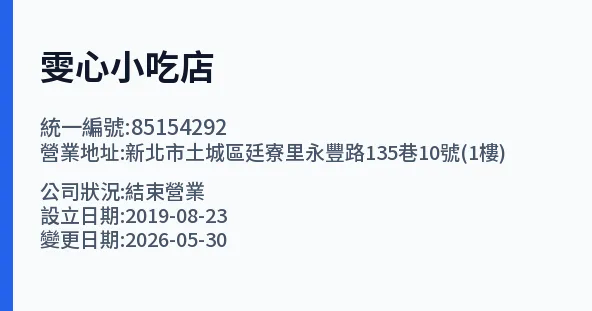 雯心小吃店的照片-統編 85154292(新北市) 公司登記資料與營業項目詳細圖表