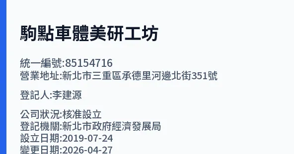 駒點車體美研工坊的照片-統編 85154716(新北市) 公司登記資料與營業項目詳細圖表