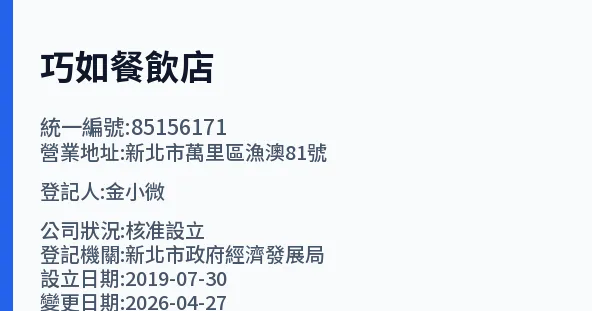 巧如餐飲店的照片-統編 85156171(新北市) 公司登記資料與營業項目詳細圖表
