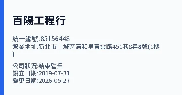 百陽工程行的照片-統編 85156448(新北市) 公司登記資料與營業項目詳細圖表