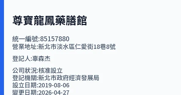 尊寶龍鳳藥膳館的照片-統編 85157880(新北市) 公司登記資料與營業項目詳細圖表