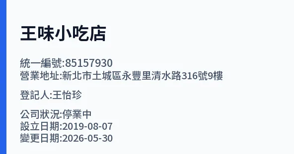 王味小吃店的照片-統編 85157930(新北市) 公司登記資料與營業項目詳細圖表