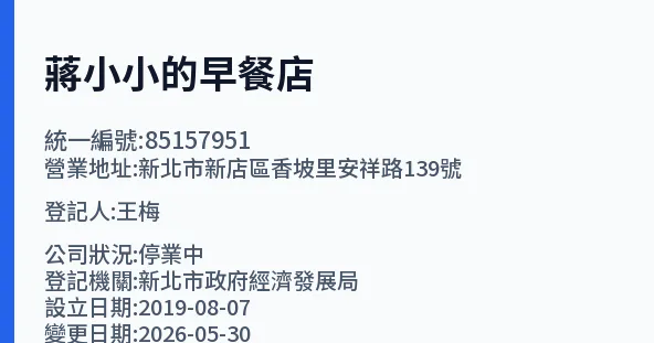 蔣小小的早餐店的照片-統編 85157951(新北市) 公司登記資料與營業項目詳細圖表