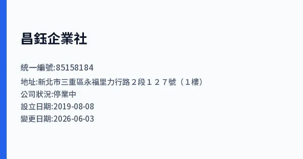昌鈺企業社的照片-統編 85158184(新北市) 公司登記資料與營業項目詳細圖表