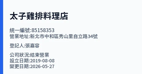 太子雞排料理店的照片-統編 85158353(新北市) 公司登記資料與營業項目詳細圖表