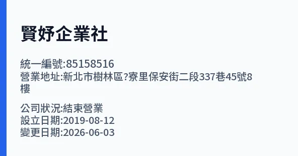 賢妤企業社的照片-統編 85158516(新北市) 公司登記資料與營業項目詳細圖表