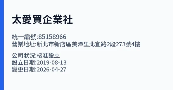 太愛買企業社的照片-統編 85158966(新北市) 公司登記資料與營業項目詳細圖表