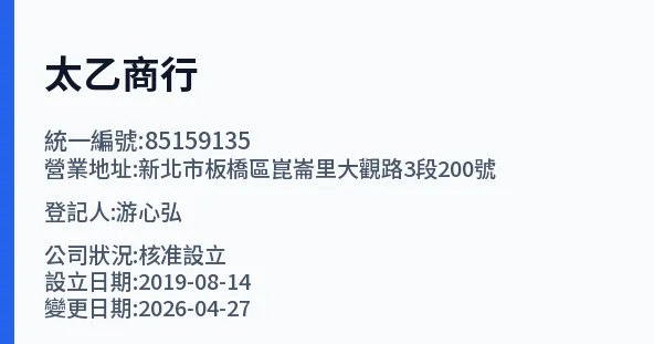 太乙商行的照片-統編 85159135(新北市) 公司登記資料與營業項目詳細圖表
