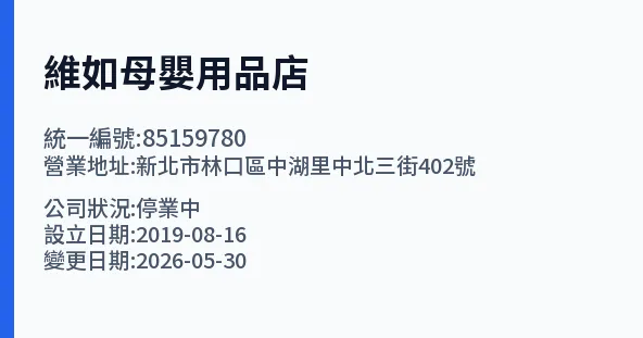 維如母嬰用品店的照片-統編 85159780(新北市) 公司登記資料與營業項目詳細圖表