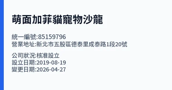 萌面加菲貓寵物沙龍的照片-統編 85159796(新北市) 公司登記資料與營業項目詳細圖表