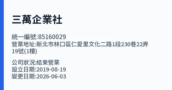 三萬企業社的照片-統編 85160029(新北市) 公司登記資料與營業項目詳細圖表