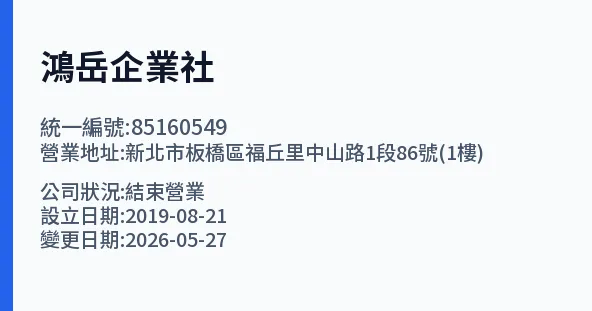 鴻岳企業社的照片-統編 85160549(新北市) 公司登記資料與營業項目詳細圖表