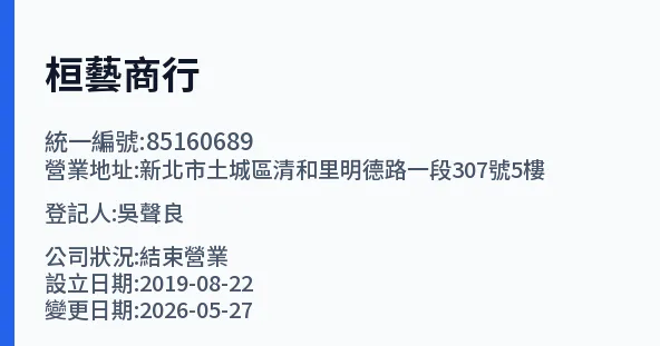 桓藝商行的照片-統編 85160689(新北市) 公司登記資料與營業項目詳細圖表