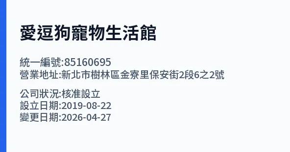 愛逗狗寵物生活館的照片-統編 85160695(新北市) 公司登記資料與營業項目詳細圖表