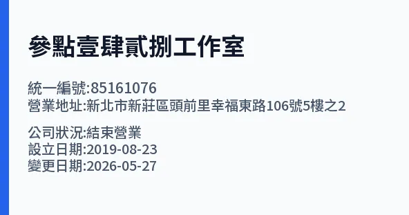 參點壹肆貳捌工作室的照片-統編 85161076(新北市) 公司登記資料與營業項目詳細圖表