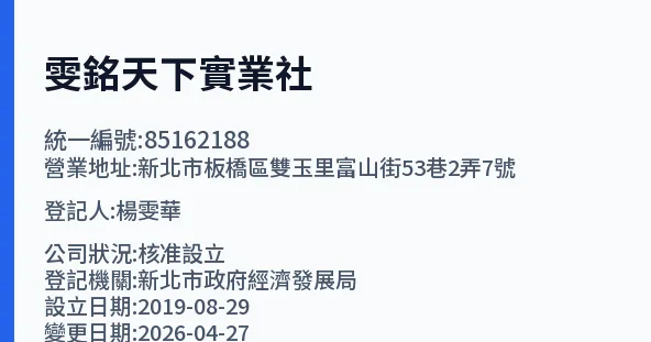 雯銘天下實業社的照片-統編 85162188(新北市) 公司登記資料與營業項目詳細圖表